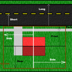 FAQs « Blue Stakes of Utah 811